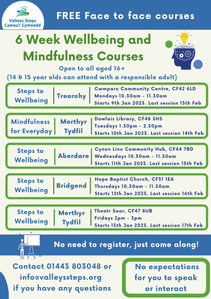 FREE Mental Health and Wellbeing Courses (face to face) - Connect RCT